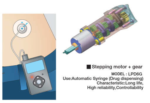 Stepping motor + gear | NIDEC PRECISION CORPORATION