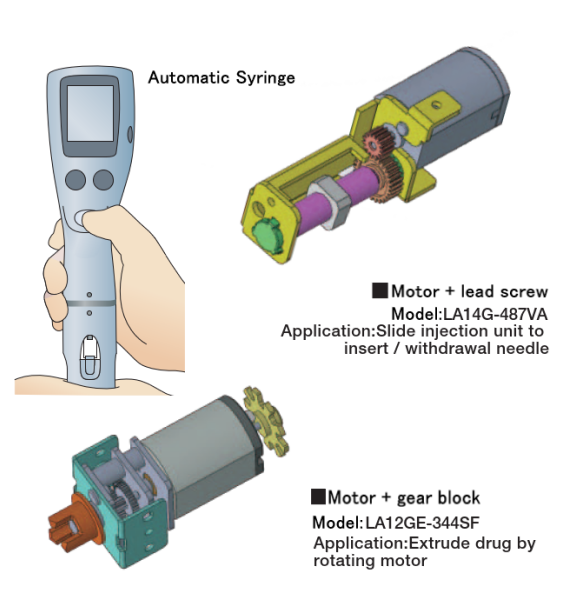 Motor + gear block | NIDEC PRECISION CORPORATION